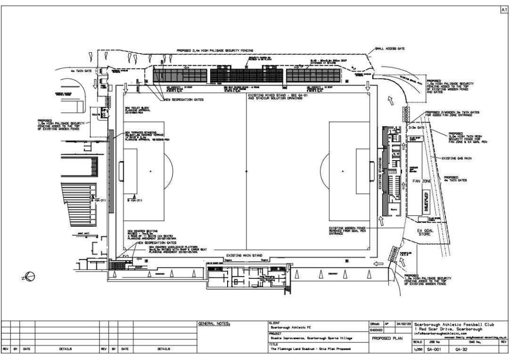 FAN ZONE PLANNING APPROVED - Scarborough Athletic
